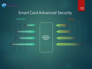 Proton Smart Solutions Profile | PPTX