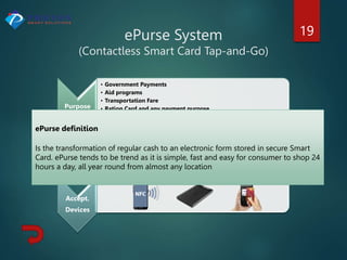 Proton Smart Solutions Profile | PPTX