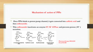 Proton pump and inhibitors and its mechanism | PPTX