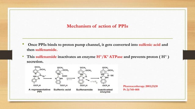 Proton pump and inhibitors and its mechanism | PPTX
