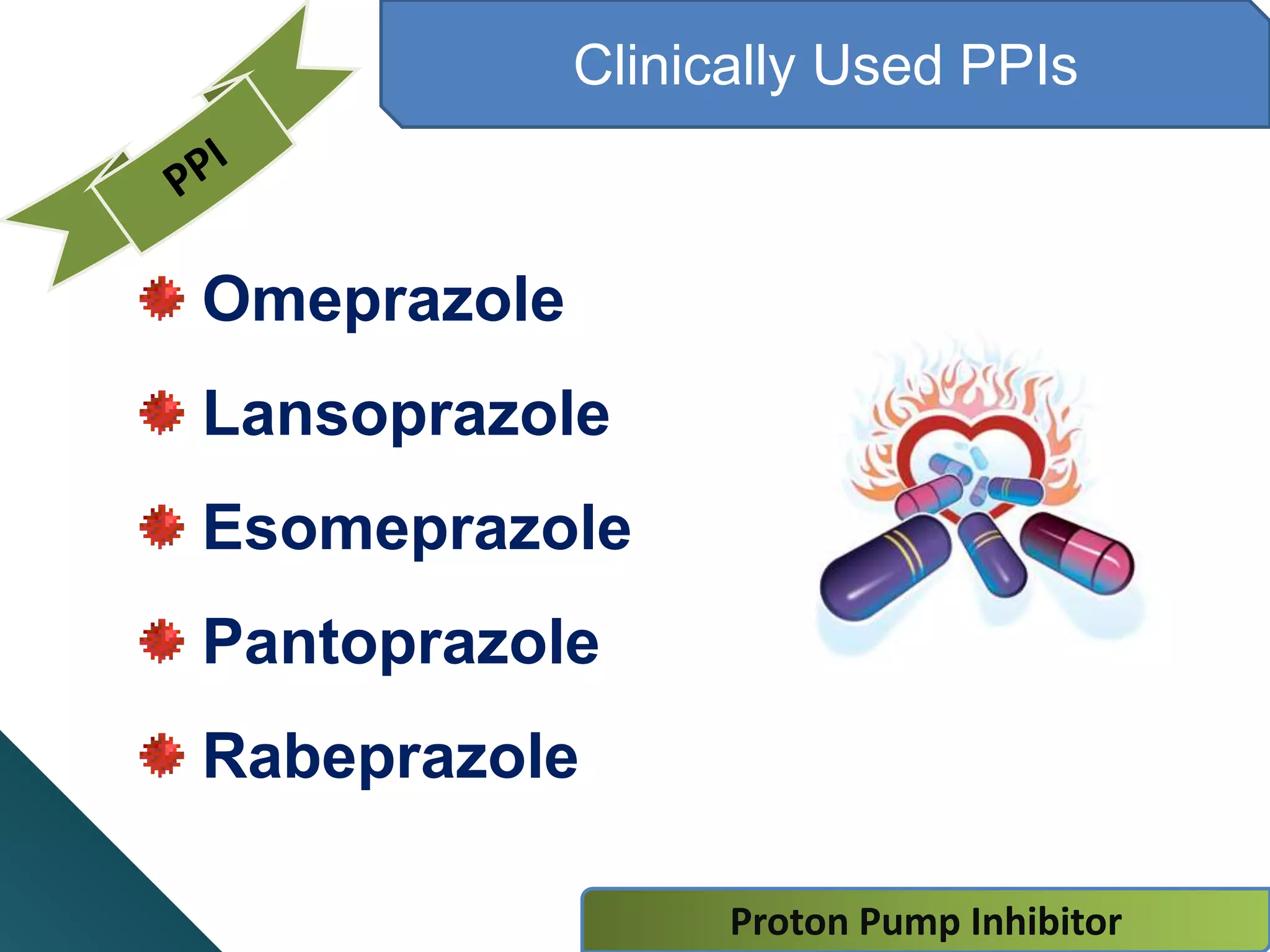 Proton pump inhibitor | PPTX