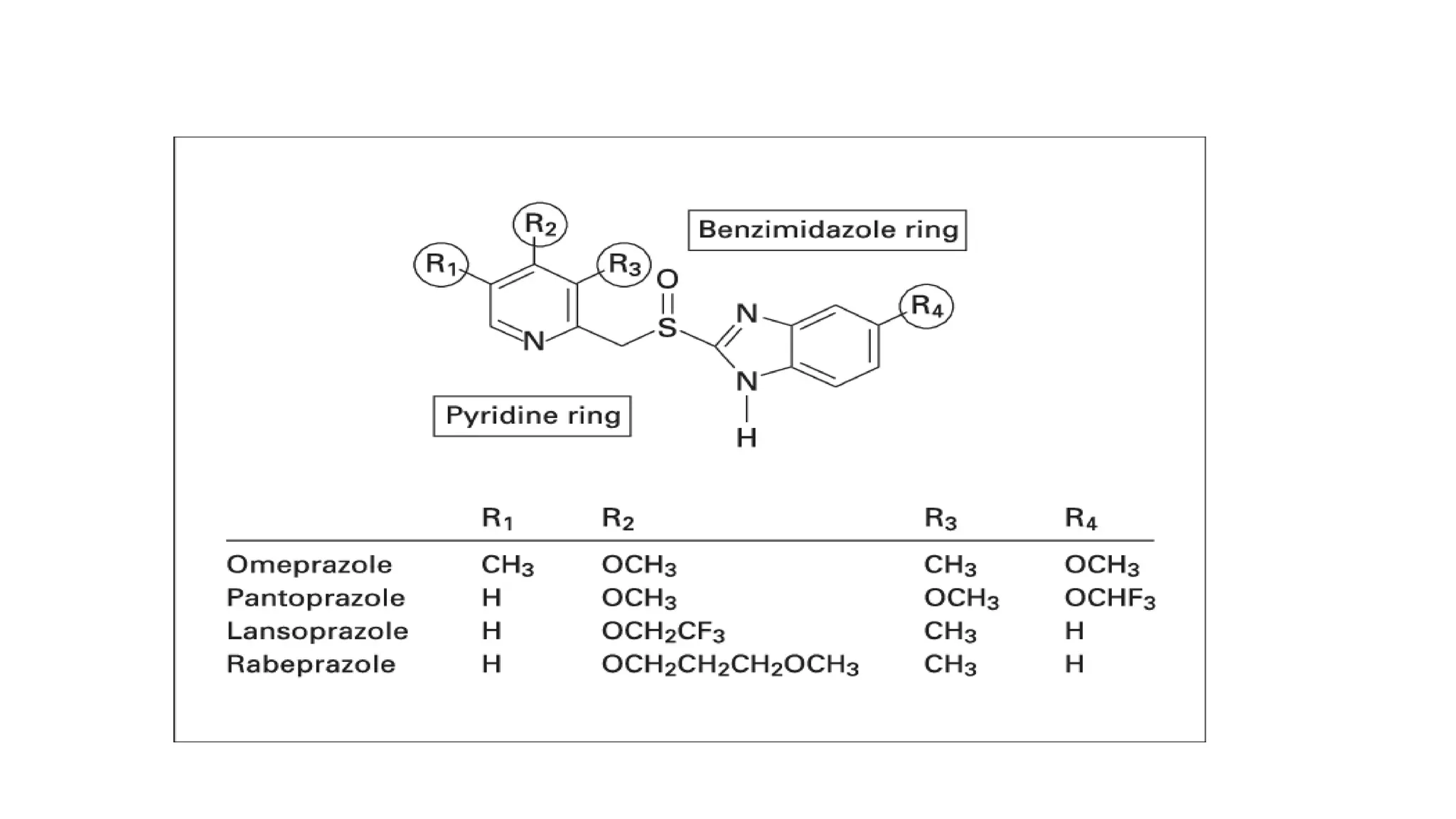 protonpumpinhibitor-221111095545-b7ca6980.pdf