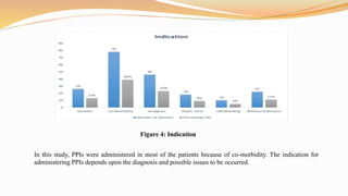 Proton pump inhibitor drug assesment ppt | PPT