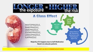Proton pump inhibitor : what new studies say on side effects | PPT