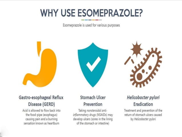 Proton Pump Inhibitor (PPI) | PPTX | Digestive Disorders | Diseases and ...