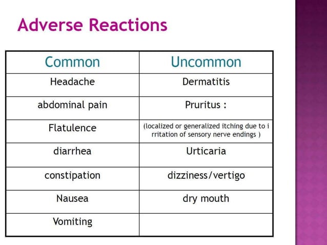 Proton Pump Inhibitor (PPI) | PPTX | Digestive Disorders | Diseases and ...