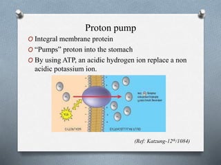 Proton pump inhibitors | PPTX