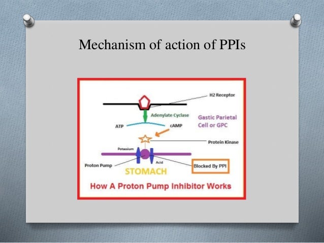Proton pump inhibitors