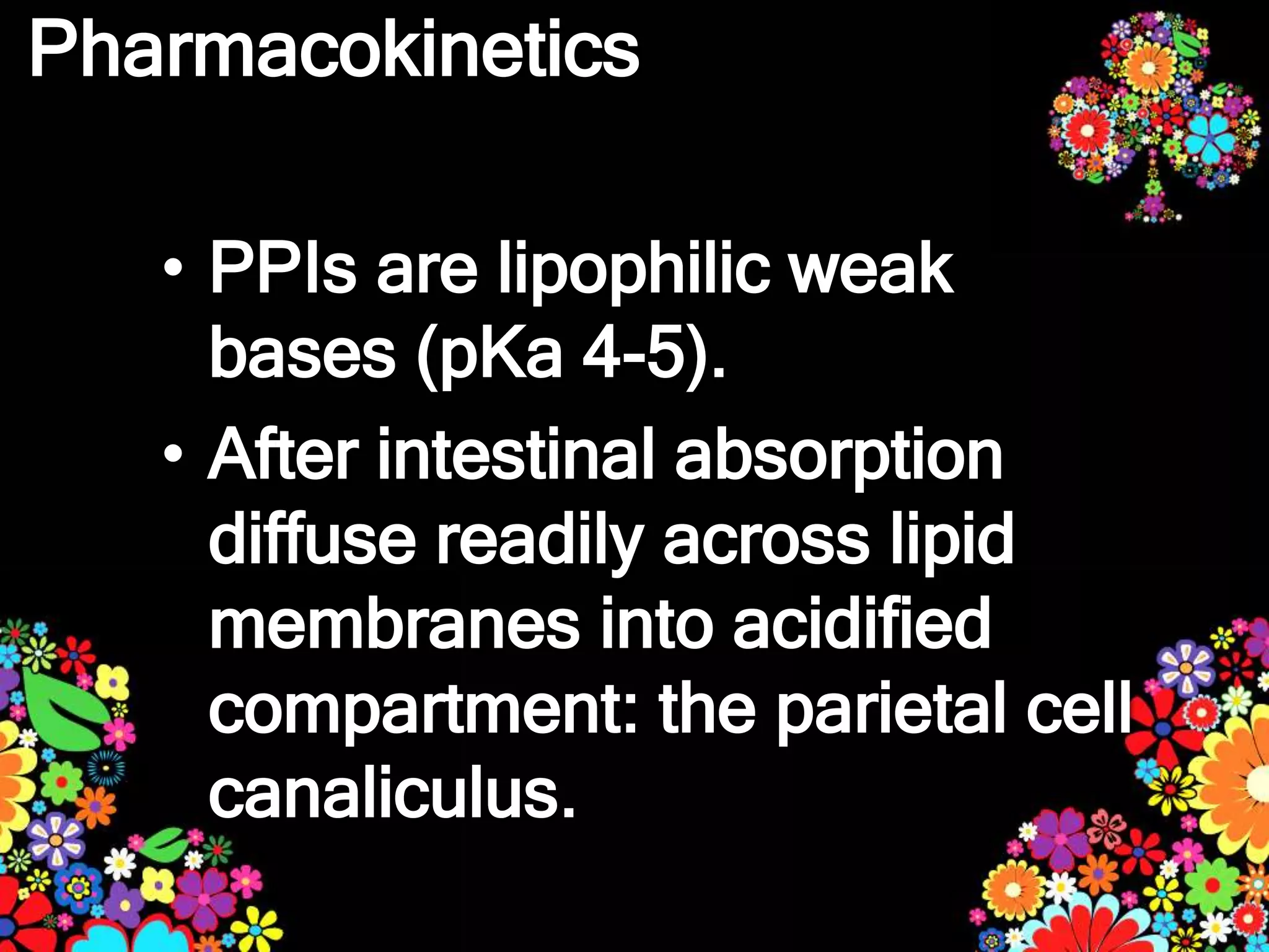 Proton pump inhibitors (ppi) | PPSX