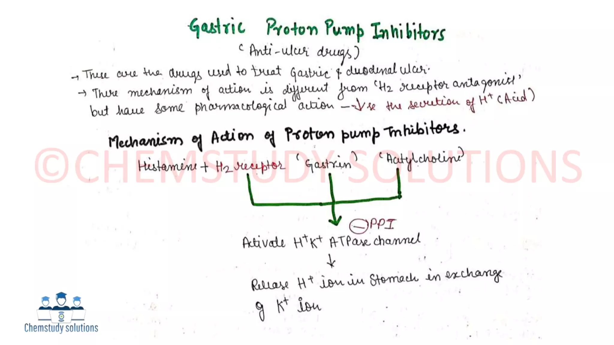 Proton Pump Inhibitors | PPTX