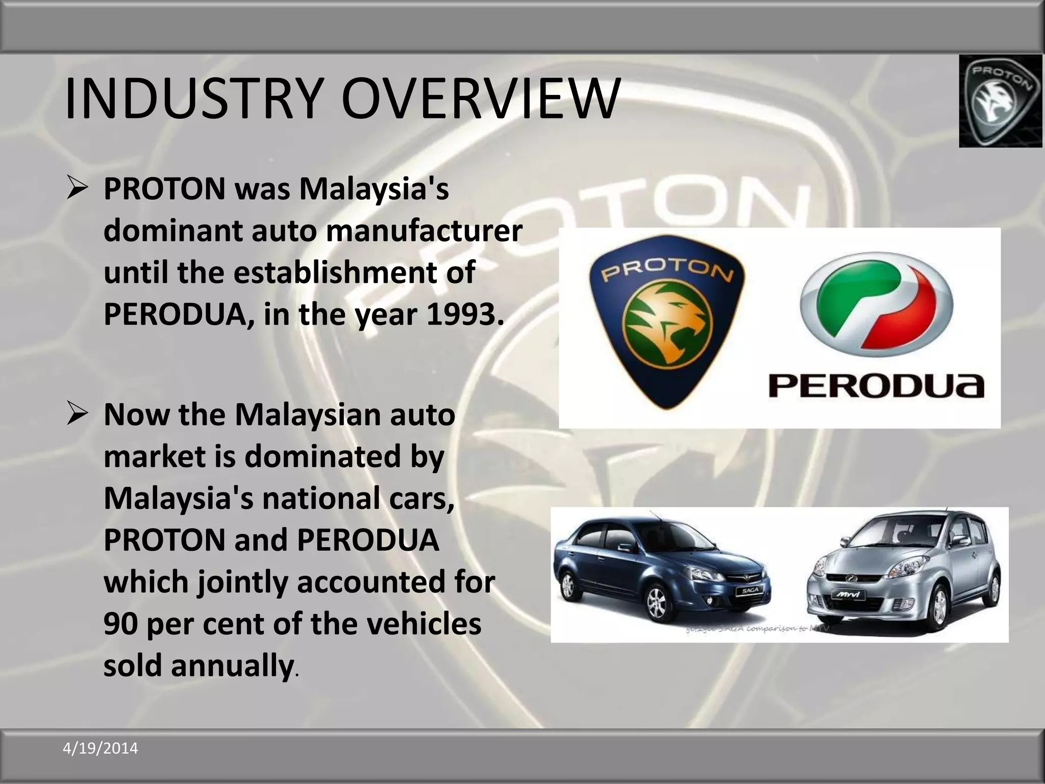Proton Strategic Analysis Presentation | PPTX