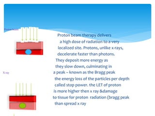 Proton therapy | PDF