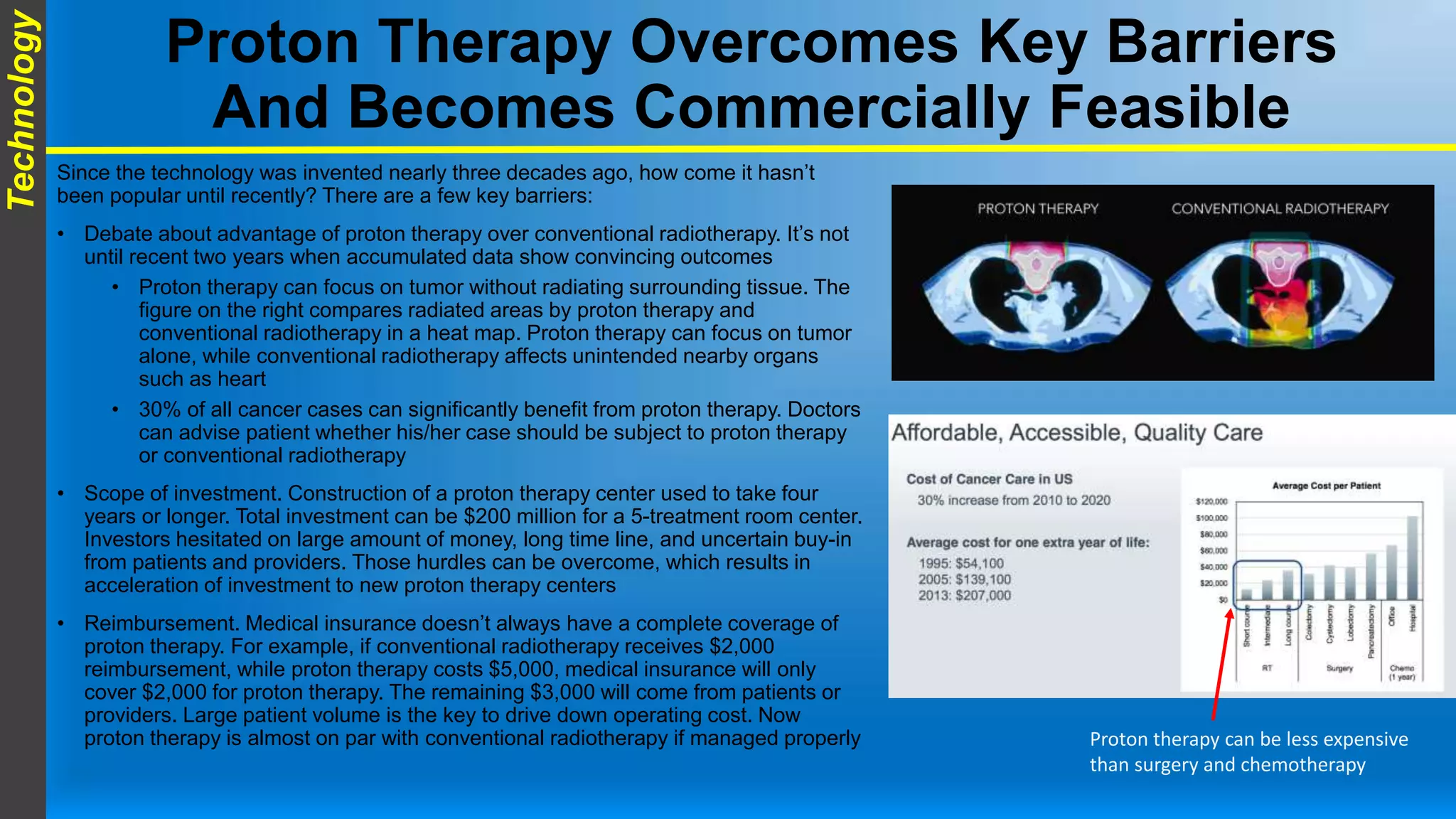 Investing Proton Therapy in China (part) | PPTX