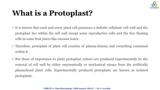 Protoplast culture is a plant cell without cell wall | PPTX ...