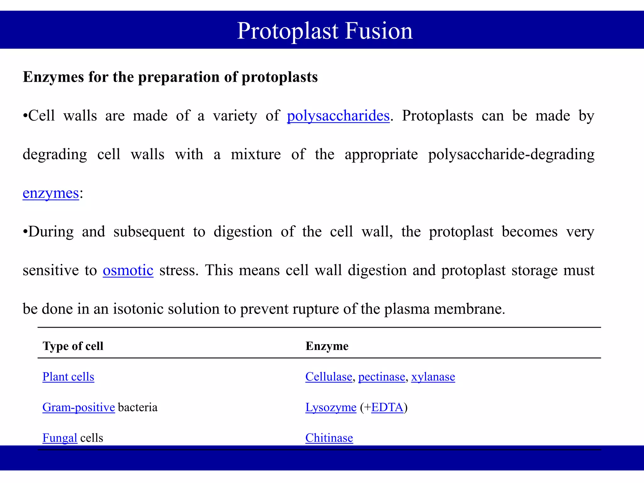 Protoplast fusion | PPTX