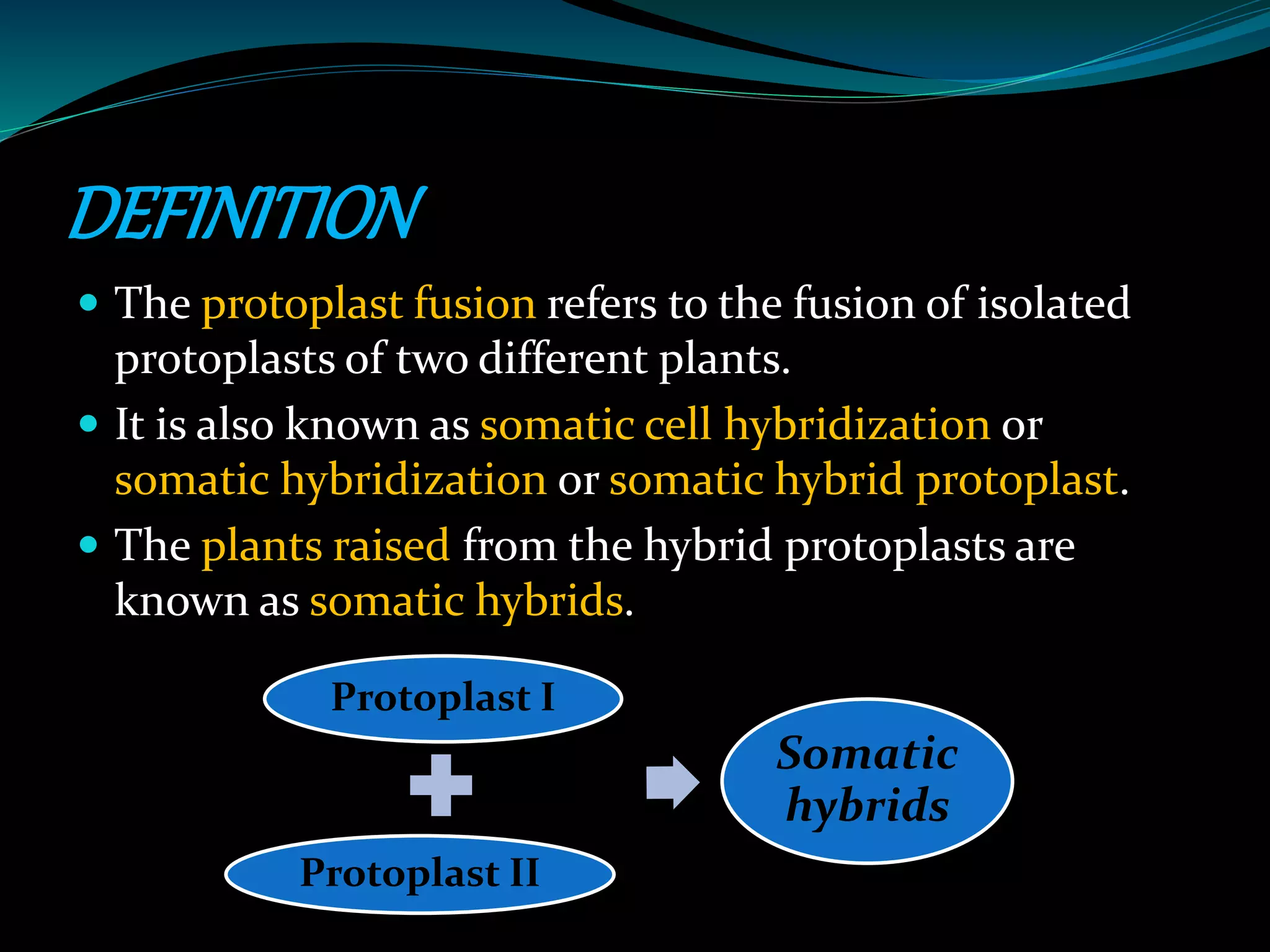 Protoplast fusion | PPTX