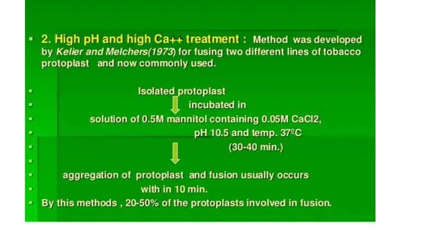 Protoplast fusion and somatic hybridization | PPTX
