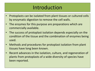 Protoplast Isolation and Culture.pptx