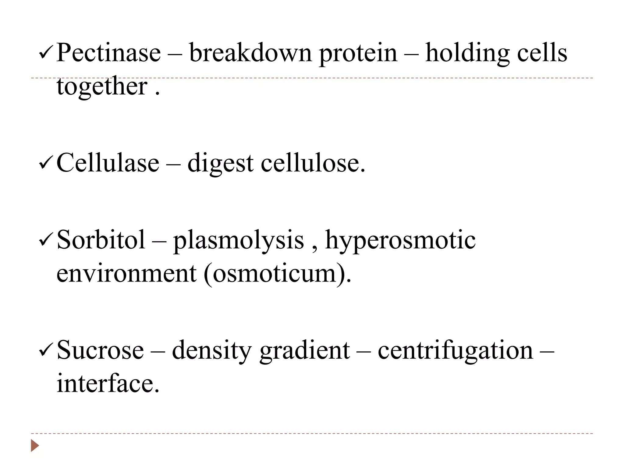 Protoplast isolation and culture (1) | PPTX