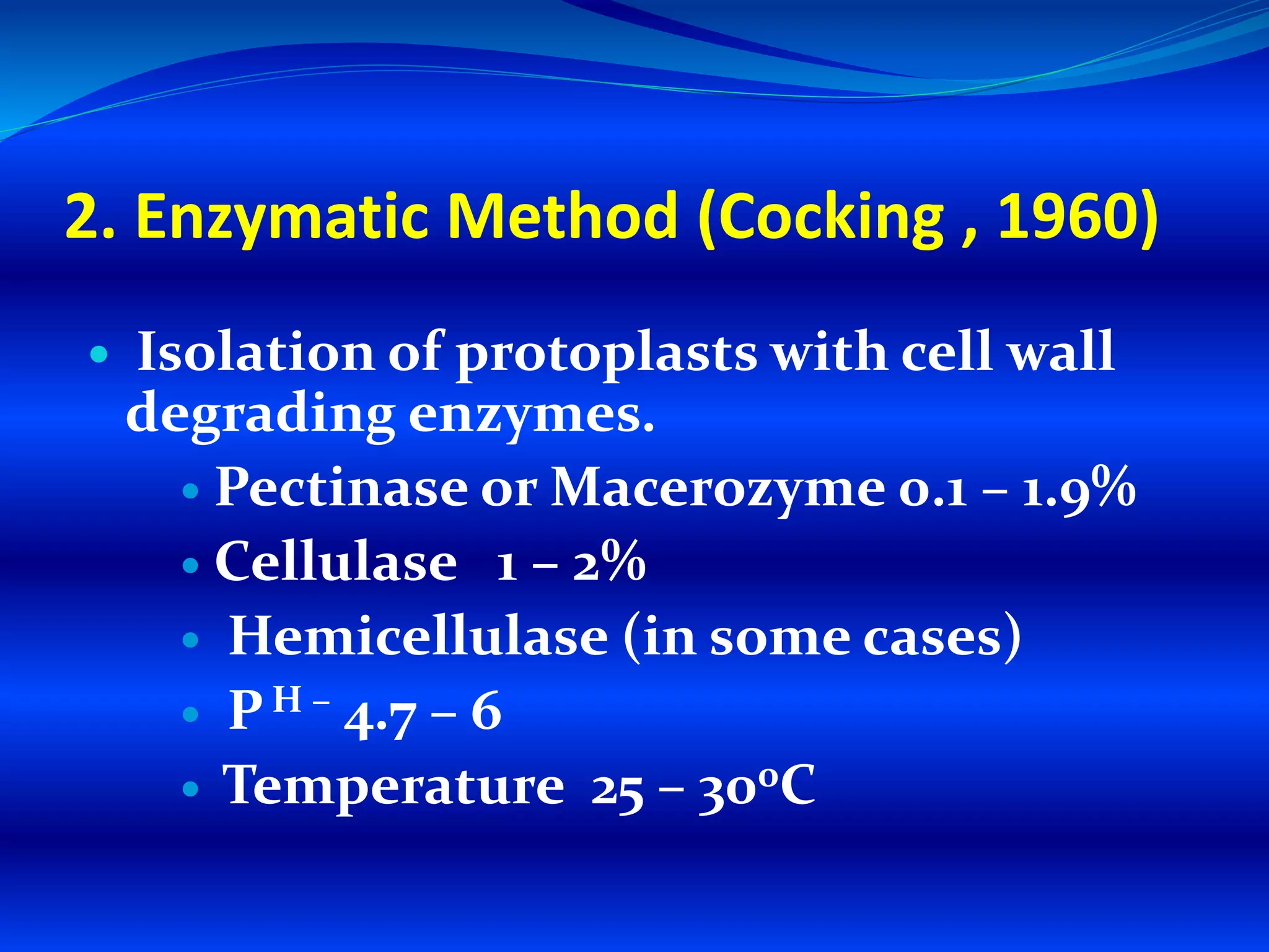 Protoplast Isolation Culture & Protoplast Fusion Technique SMG | PPTX
