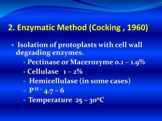 Protoplast Isolation Culture & Protoplast Fusion Technique SMG | PPTX