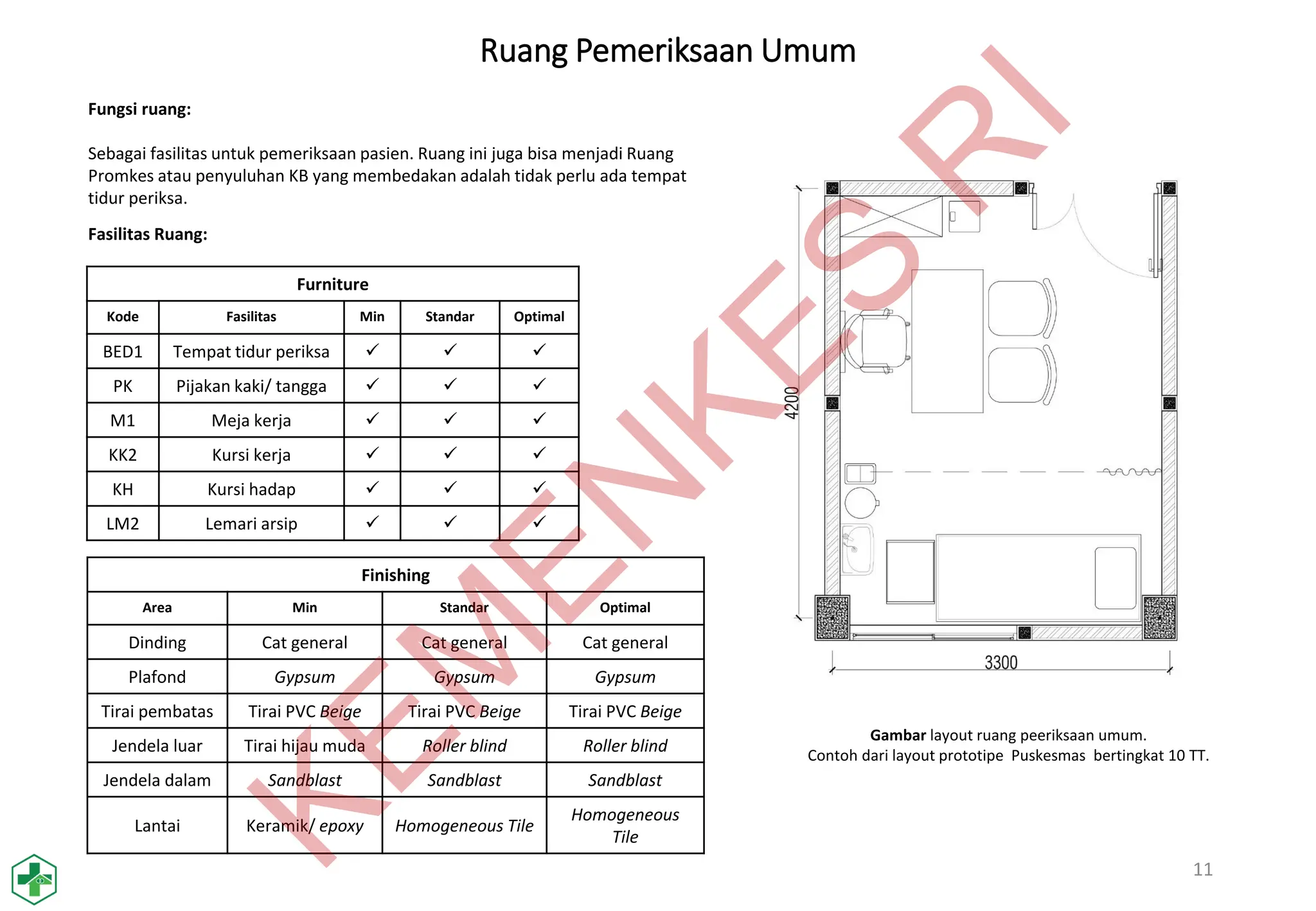 Prototipe Interior Bangunan Puskesmas Tahun 2020.pdf