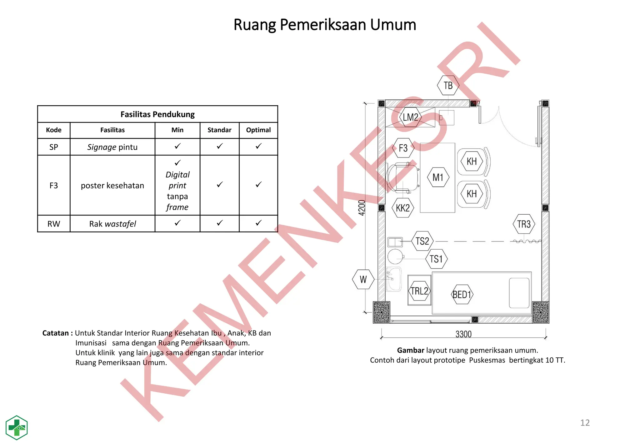 Prototipe Interior Bangunan Puskesmas Tahun 2020.pdf