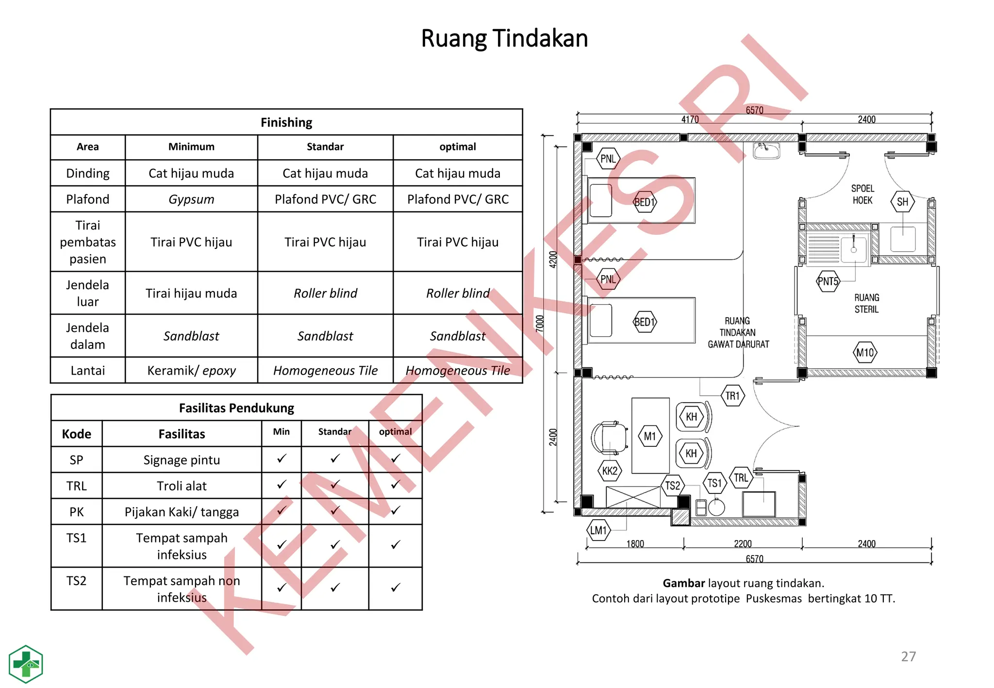 Prototipe Interior Bangunan Puskesmas Tahun 2020.pdf