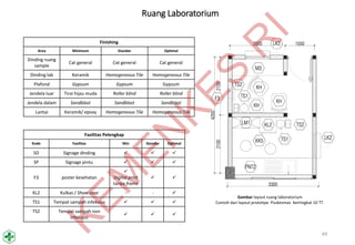 Prototipe Interior Bangunan Puskesmas Tahun 2020.pdf