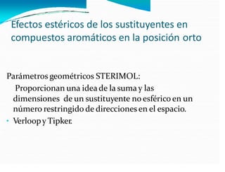 QUIMICA PROTOTIPOS- FÁRMACOS_091252.pptx