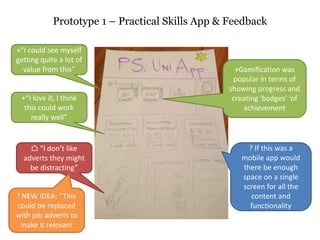 Prototype | PPTX | Resume Writing and Advice | Job Search