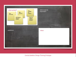 Design Thinking - Website Prototype | PDF