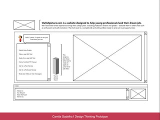 Design Thinking - Website Prototype | PDF
