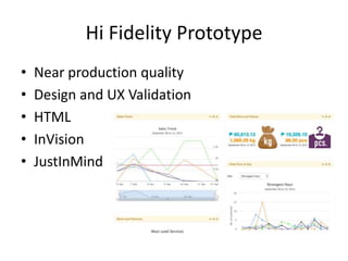 Prototype | PPT | Free Download