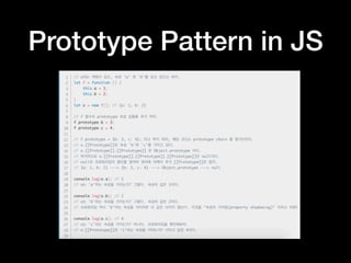 Prototype 패턴 (심만섭) | PPT