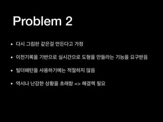 Prototype 패턴 (심만섭) | PPT