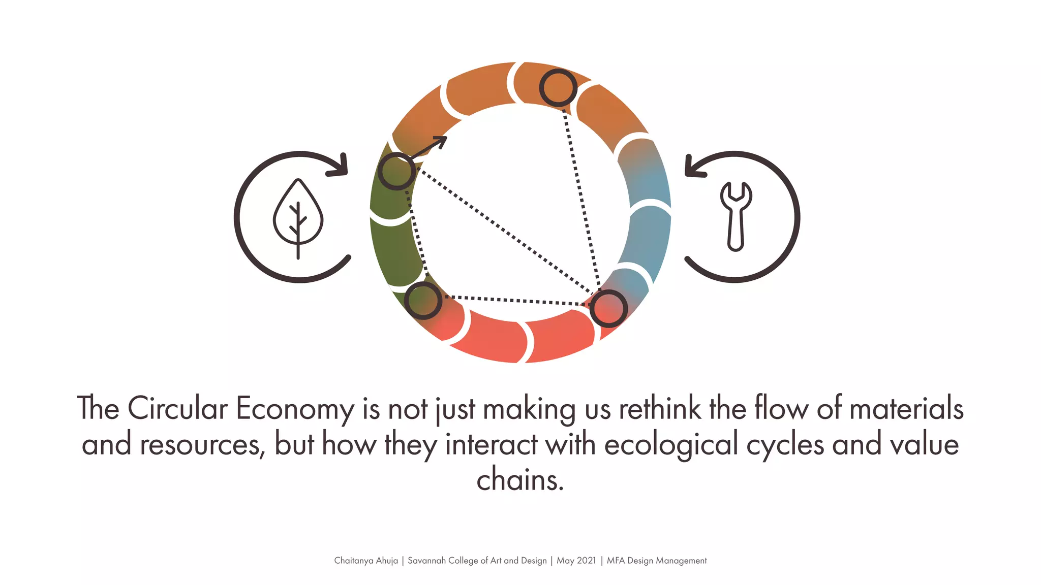 Strengthening Circularity in the Packaging Chain | PDF | Logistics ...
