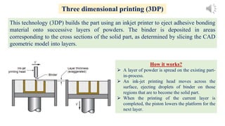 prototype , type of 3D printer and MFG.pptx
