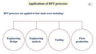 prototype , type of 3D printer and MFG.pptx