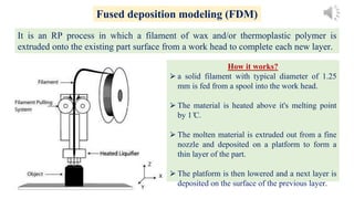 prototype , type of 3D printer and MFG.pptx