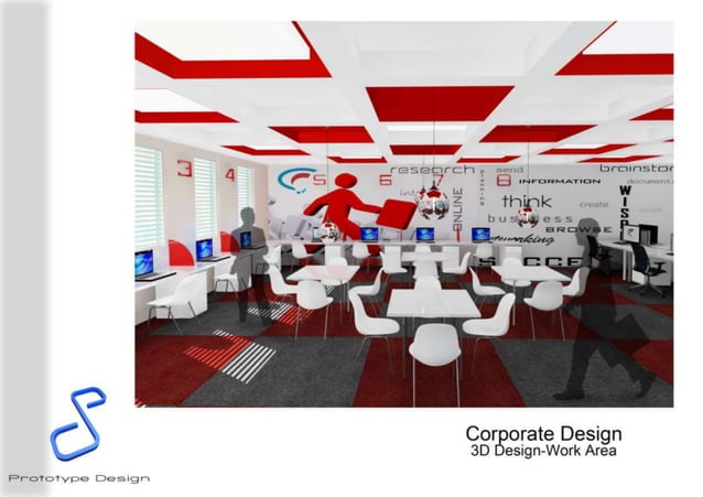 Prototype Design Portfolio | PPTX