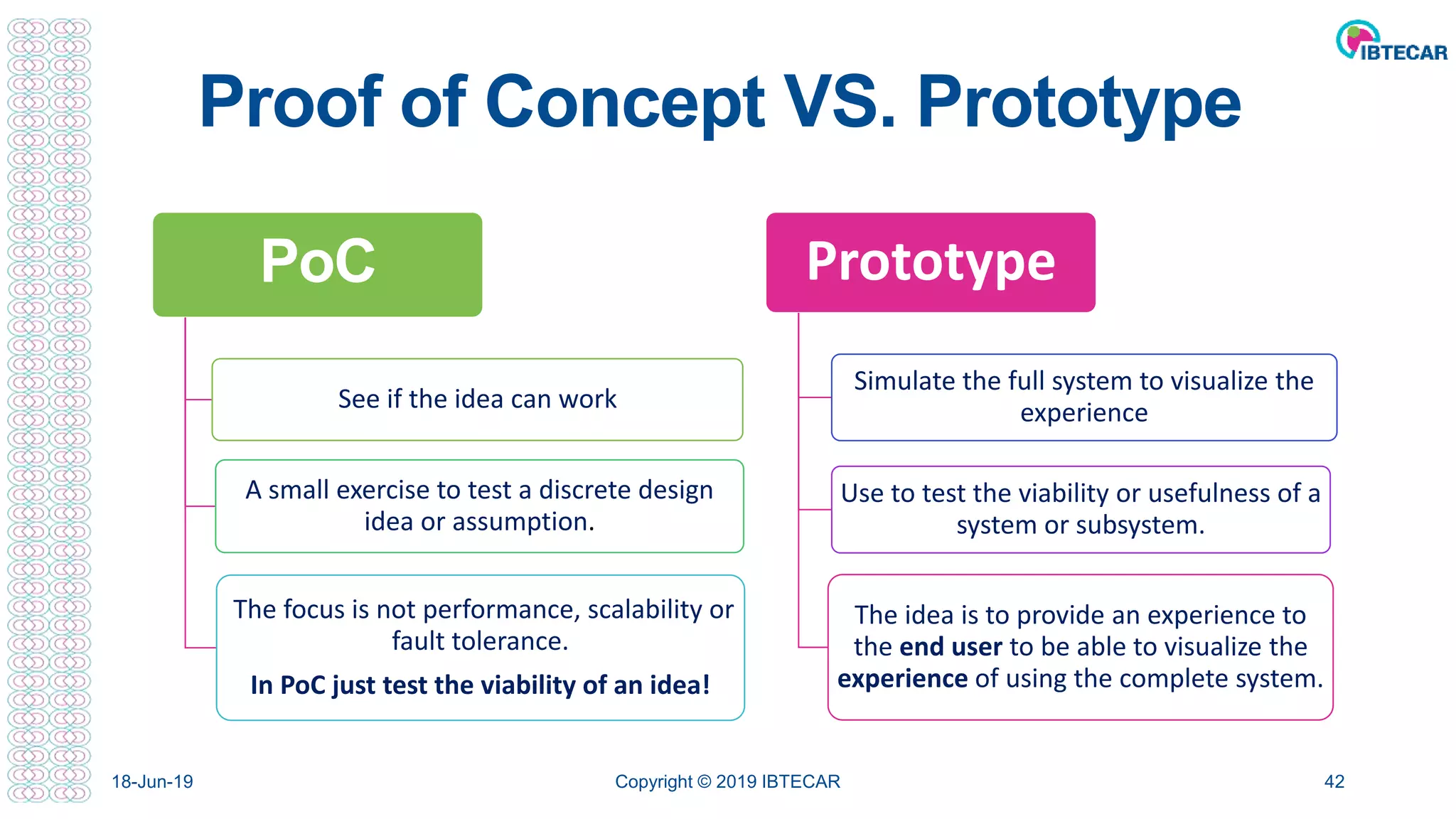 Introduction to Prototyping | PDF