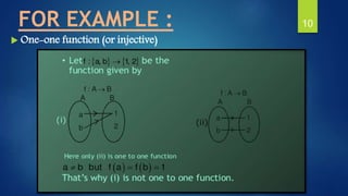 function on mathematics | PPT