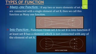 function on mathematics | PPT