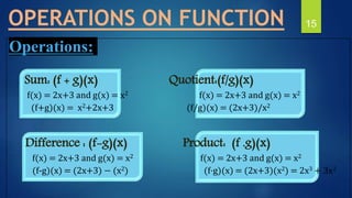function on mathematics | PPT