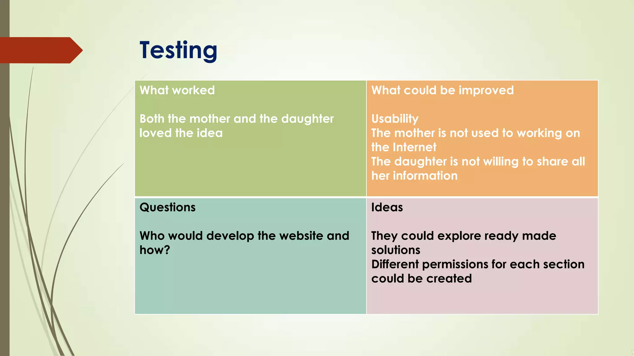 Prototype and test | PPTX