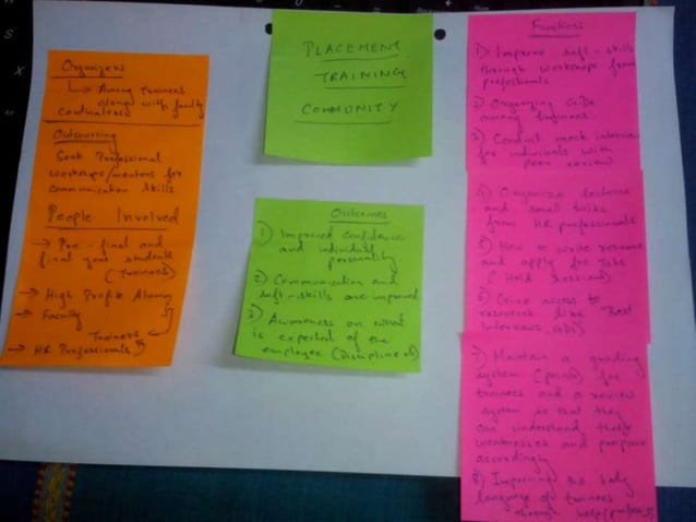 Prototype and testing | PPTX