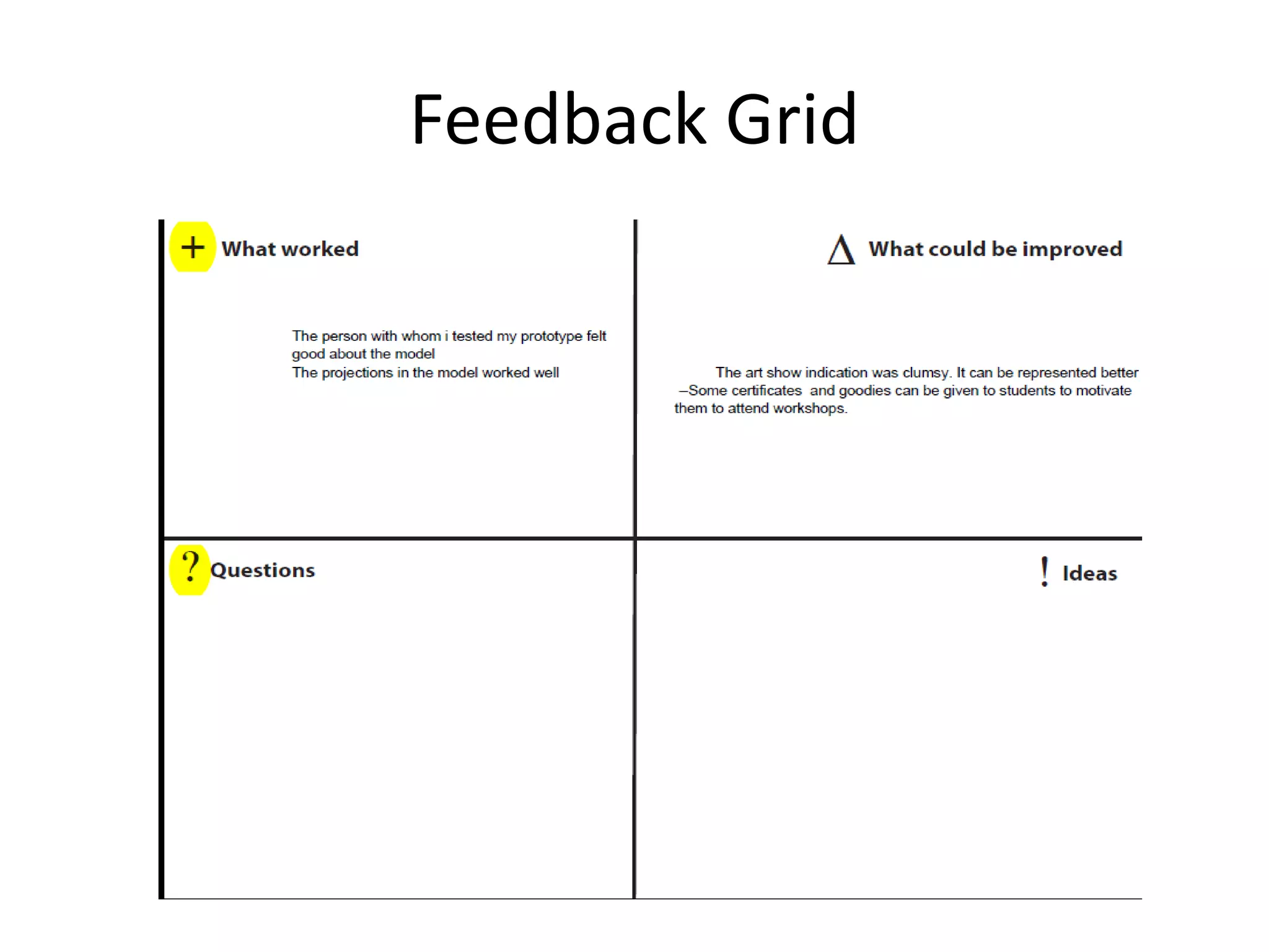 Prototype assignments | PPT