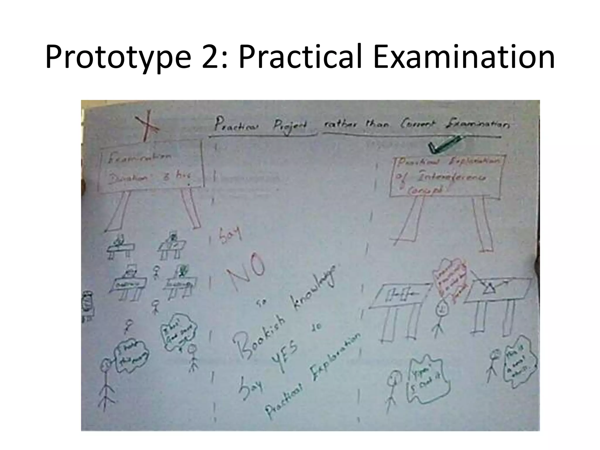 Prototype assignments | PPT