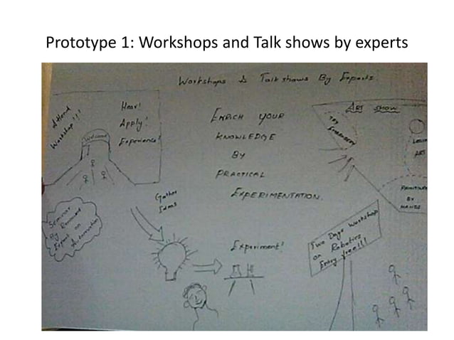 Prototype assignments | PPT